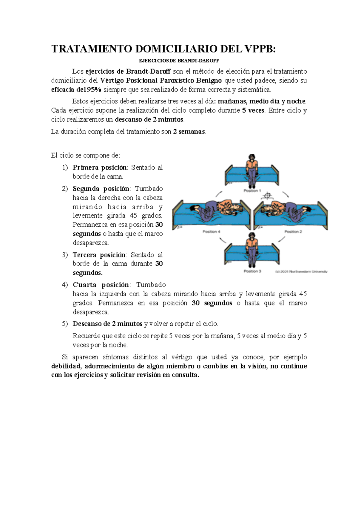 Ejercicios de Brandt-Daroff para el Tratamiento del VPPB - Studocu