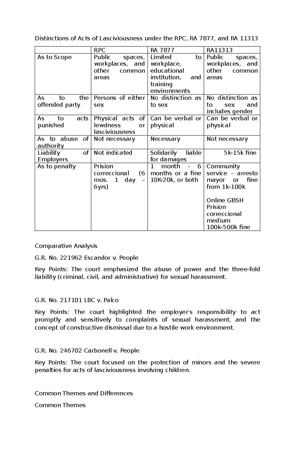 Comparative Analysis of Acts of Lasciviousness: RPC, RA 7877 & RA 11313 ...