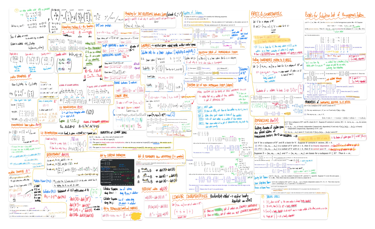 MA1522 Subspace Properties and Basis Cheatsheet - Studocu
