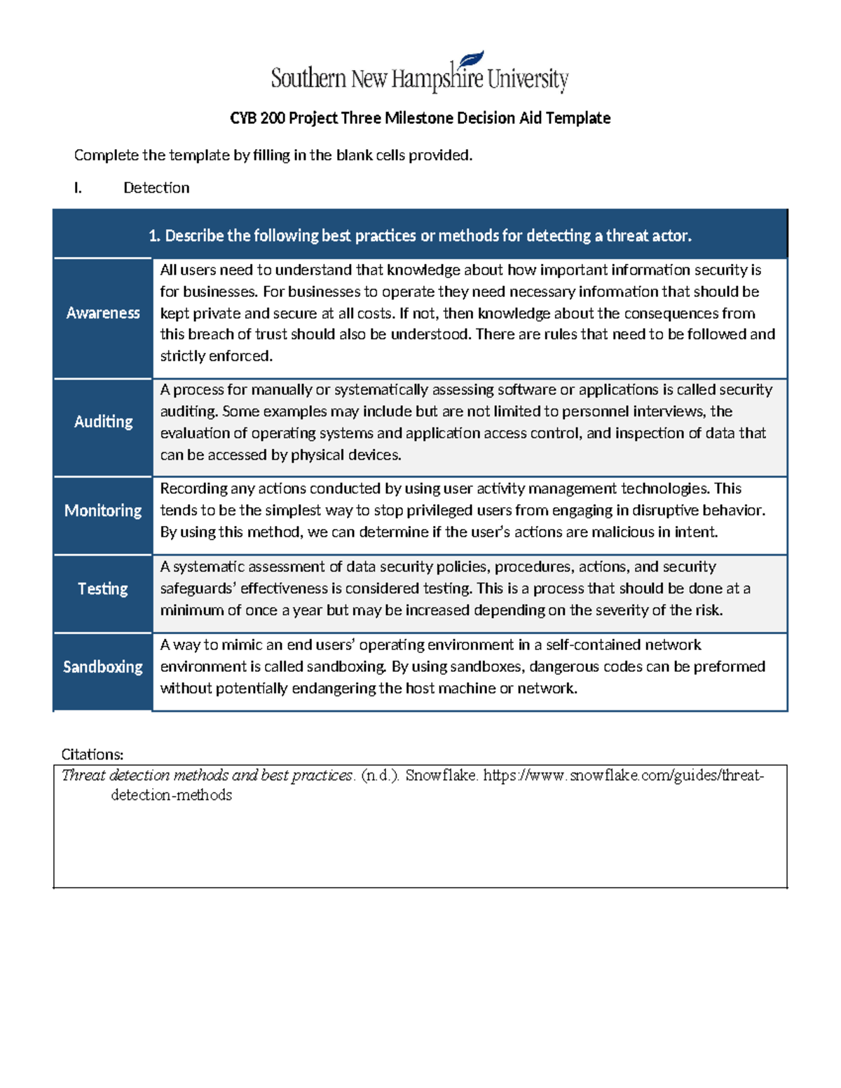 CYB 200 Project Three Milestone Decision Aid: Detection & Response ...