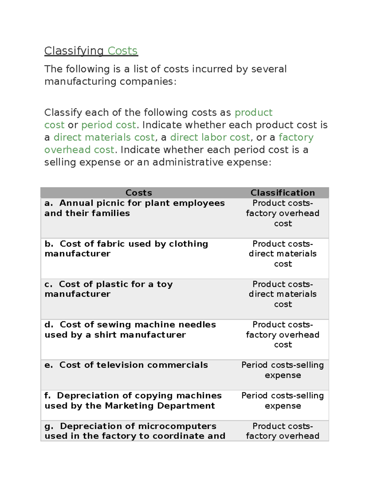 Cost Classification and Goods Manufactured Insights - ACC 101 Notes ...