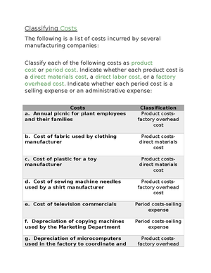[Solved] Classifying Costs The following is a list of costs incurred - Managerial Accounting ...