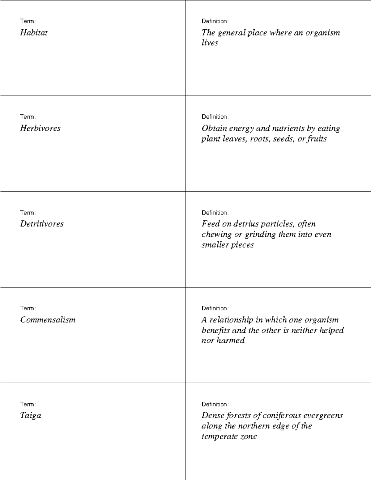 Miller and Levine Biology Chapter 3 and 4 Biosphere Ecosystems and ...
