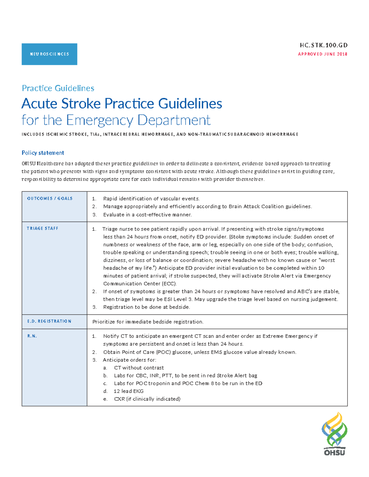 OHSU HC.STK.100.GD Acute Stroke Practice Guidelines for ED 2018 - Studocu