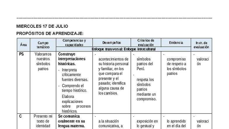 1° Grado - Actividad de Aprendizaje sobre Símbolos Patrios y ...