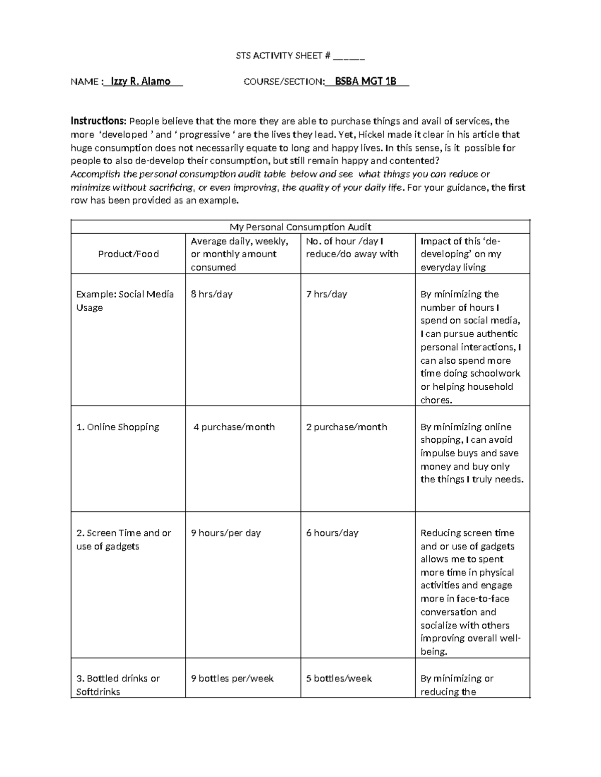 Personal Consumption Audit: Balancing Happiness and Consumption in BSBA ...