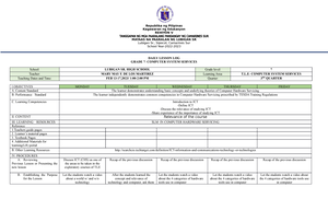 LP matatag grade 7 tle - DETAILED LESSON PLAN MATATAG K to 10 ...
