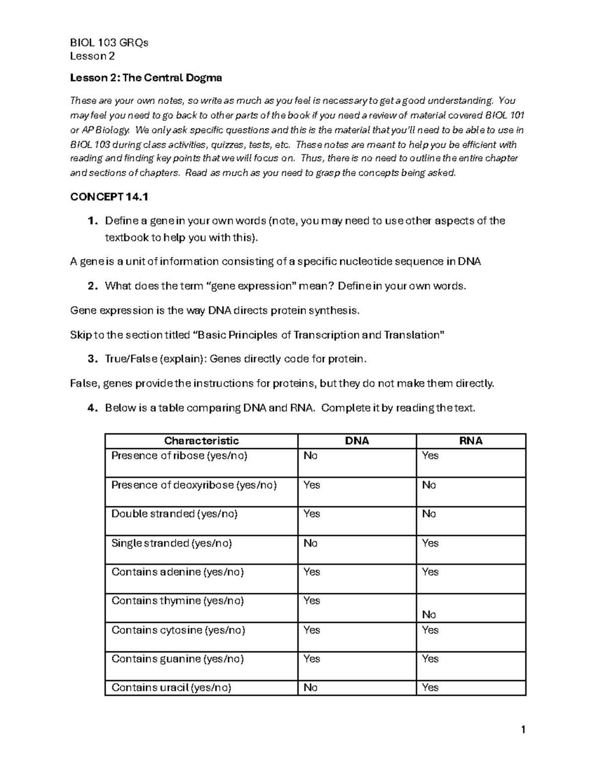 BIOL 103 GRQs Lesson 2: Understanding the Central Dogma Concepts - Studocu