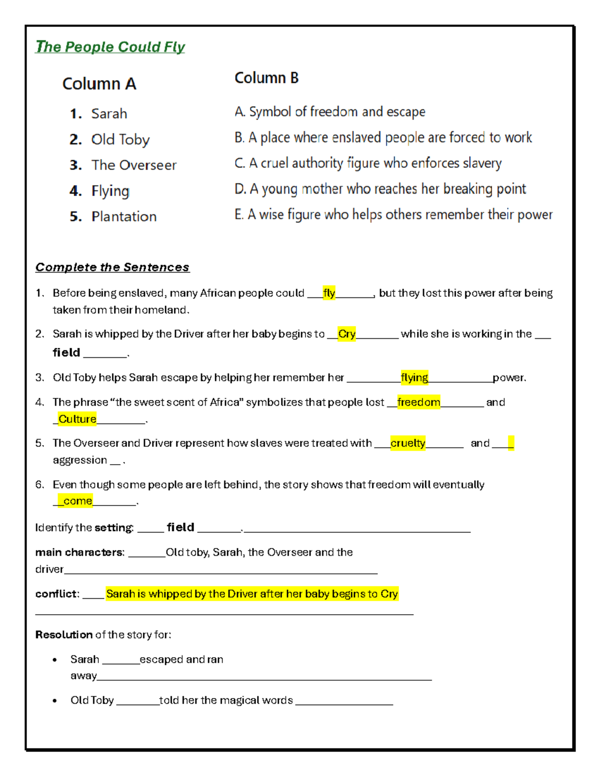 The People Could Fly Review Sheet NG 2026: Themes & Symbolism Analysis ...