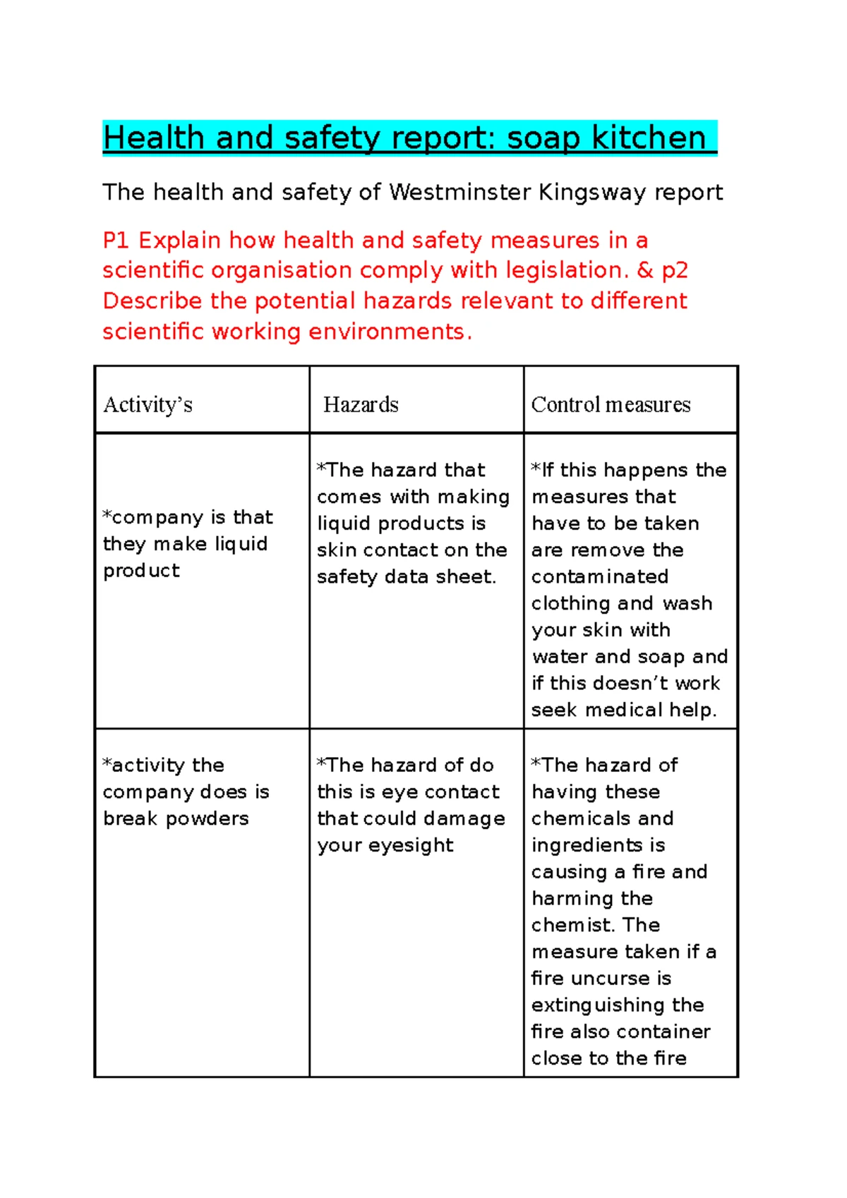 Unit 4 Laboratory Techniques and their Application - Explore the ...
