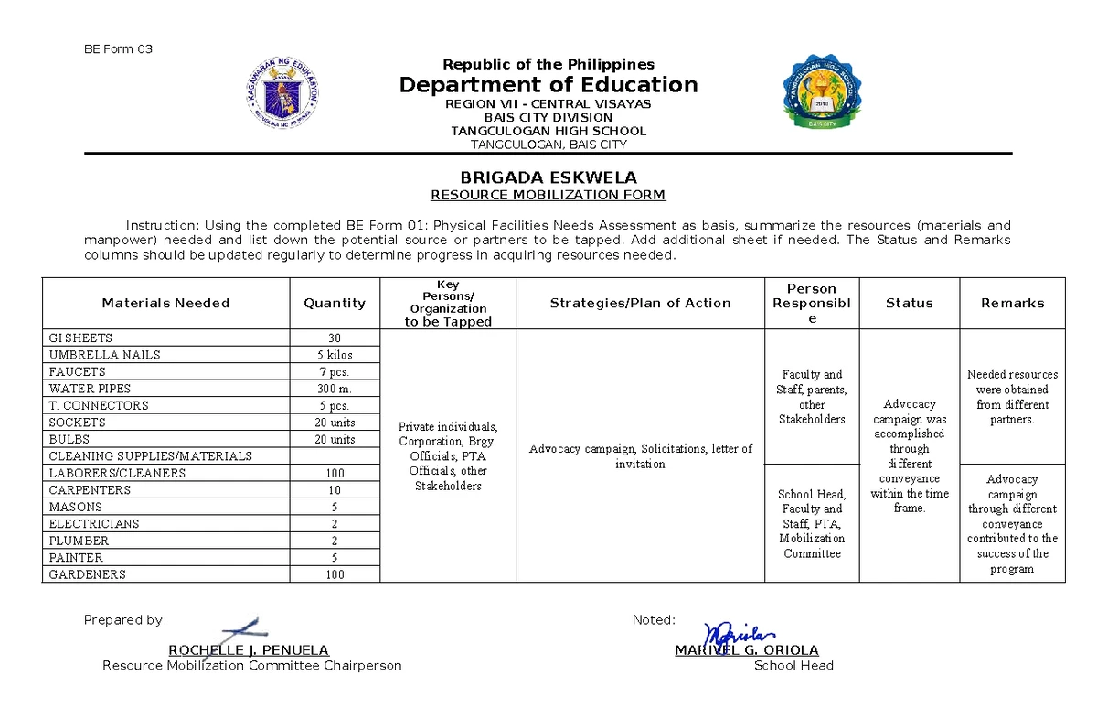 BE Form 07: Brigada Eskwela Accomplishment Report - Tangculogan HS ...