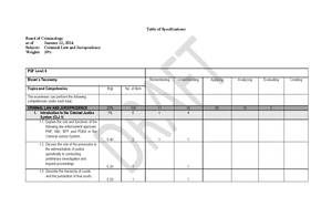 Crime Information Reporting and Analysis System Ciras - PNP - DIDM ...