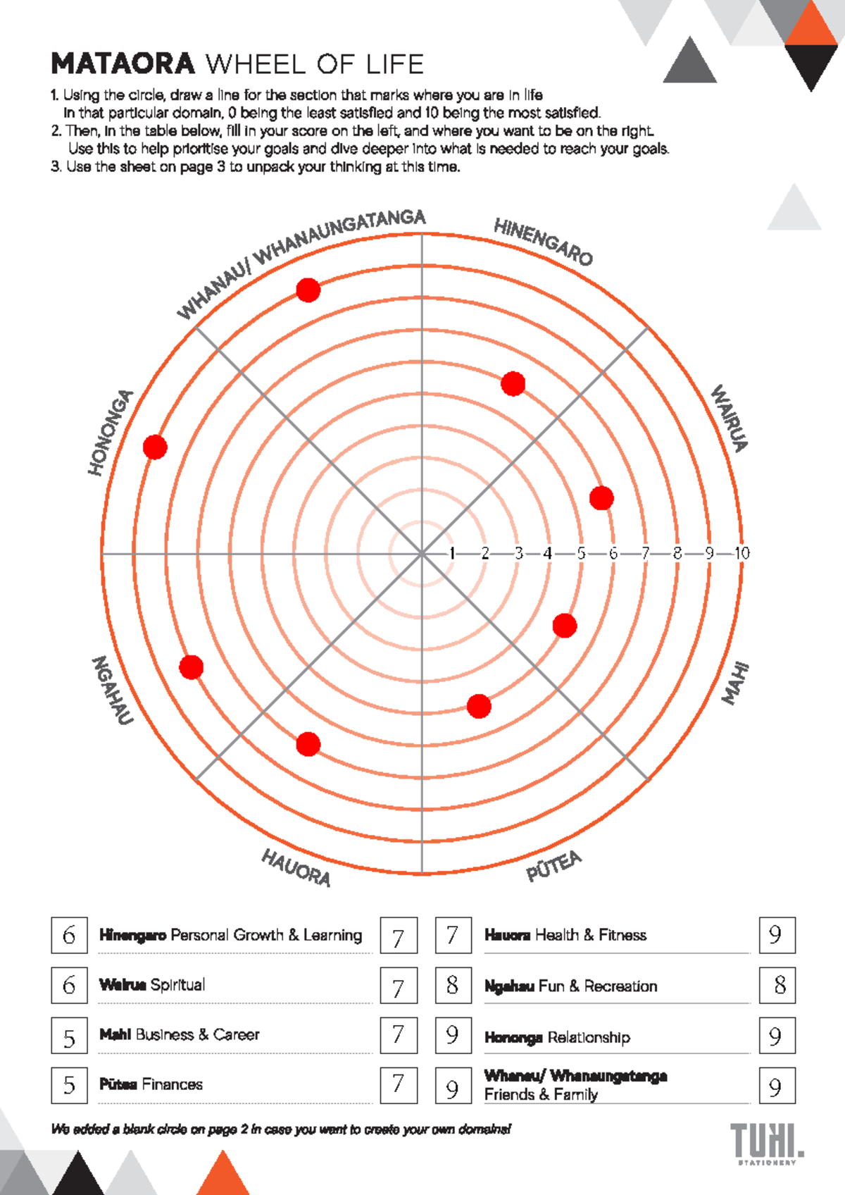 MATAORA WHEEL OF LIFE: Self-Assessment & Goal Setting Template - Studocu