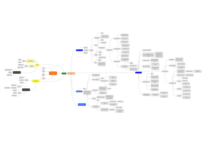 MM Folio Surge and Logistic Functions - Stage 2 Mathematical Methods ...