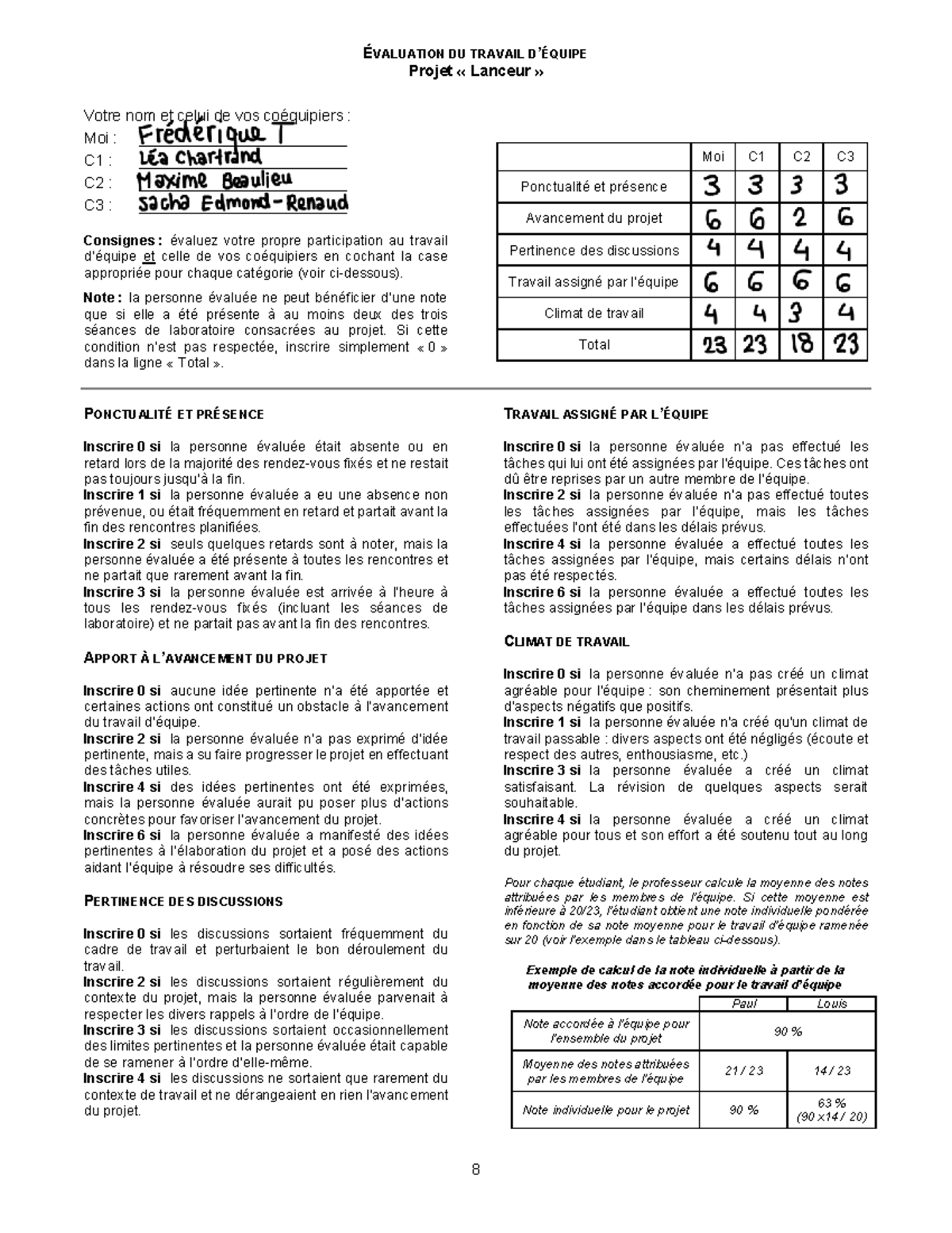 ÉVALUATION DU TRAVAIL DE PROJET C1 - Autoévaluation et Participation ...