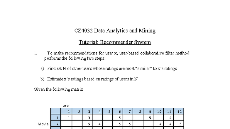 CZ4032 Data Analytics Tutorial: Collaborative Filtering in Recommender ...