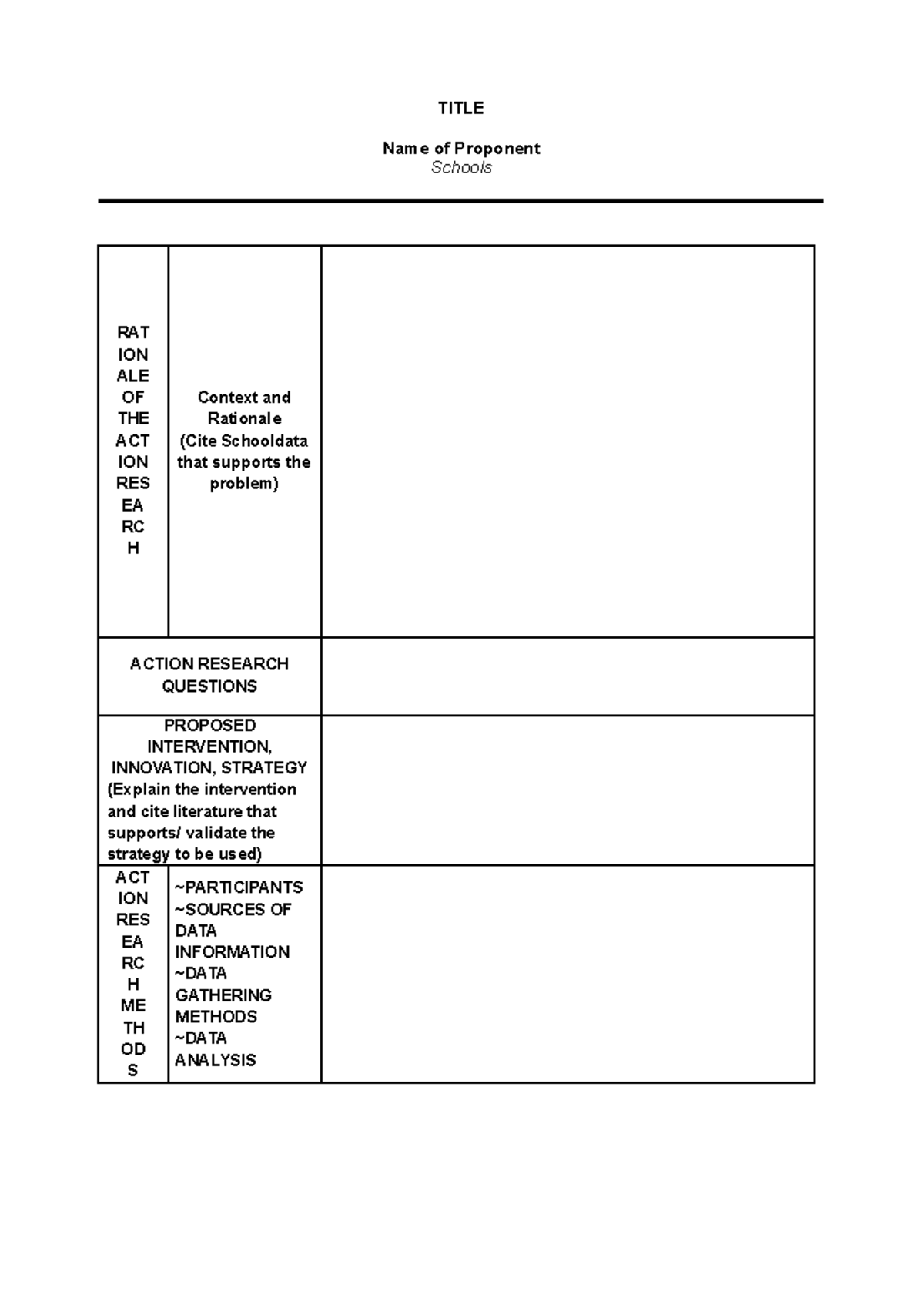 Action Research Simplified Template: Context, Questions & Strategies ...