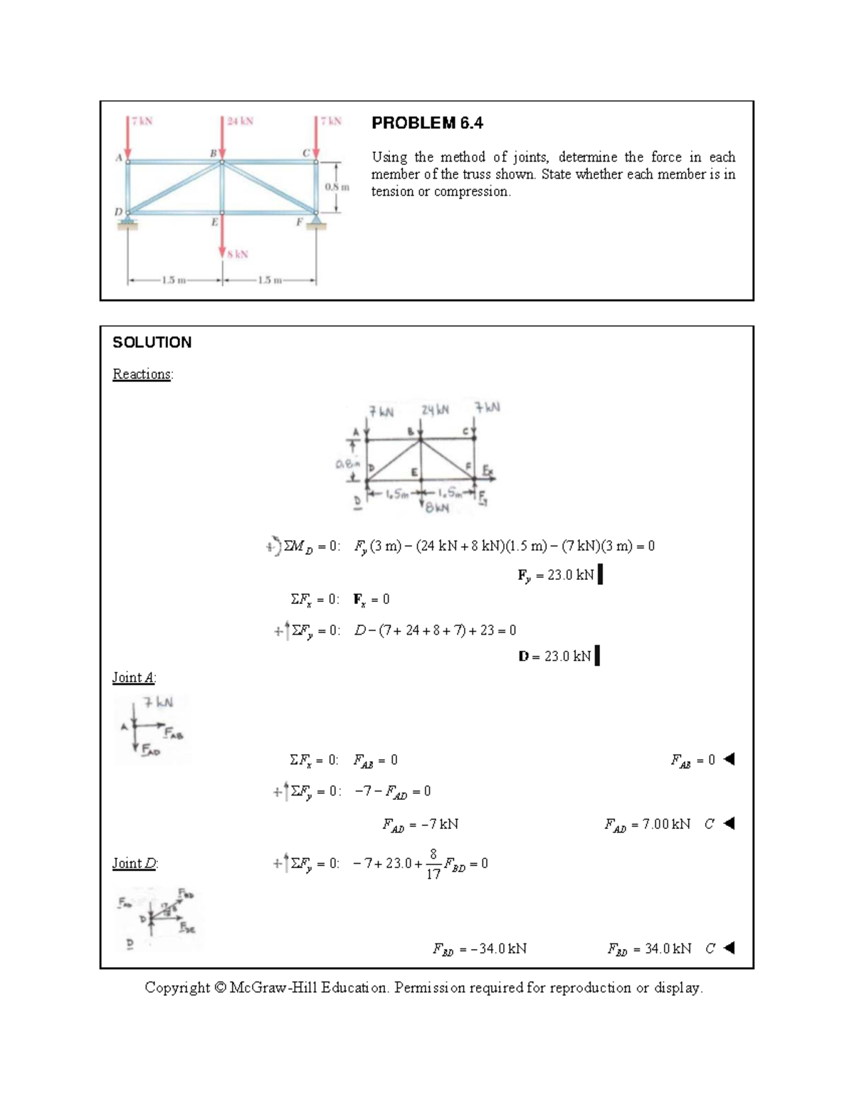 Statics CH 6: Truss Member Forces & Tension/Compression Analysis - Studocu