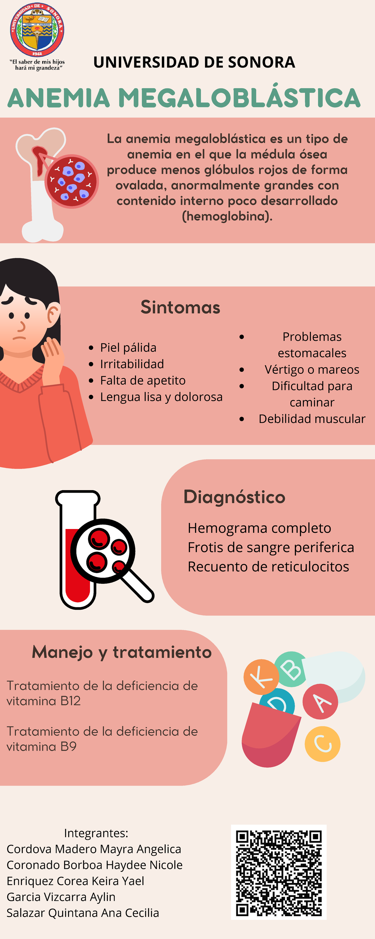 Anemia Megaloblástica: Diagnóstico y Tratamiento - UNISON - Studocu