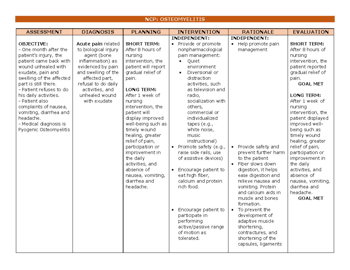 NCP Osteomyelitis - pathophysiology - NCP: OSTEOMYELITIS ASSESSMENT ...