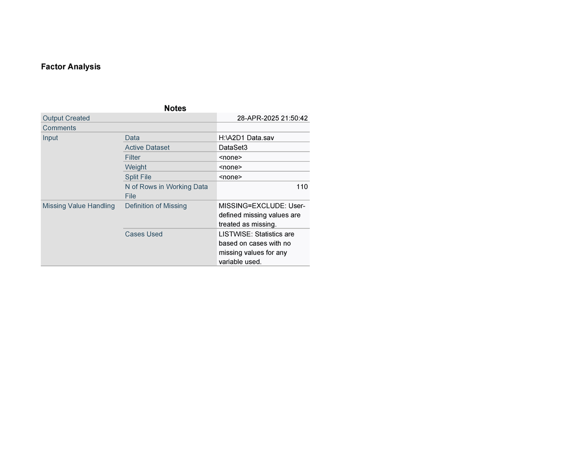 Factor Analysis Notes for Data Handling and Output Interpretation - Studocu