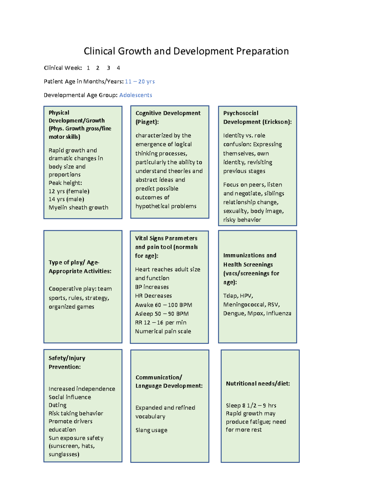 Adolescents - growth chart - Clinical Growth and Development ...