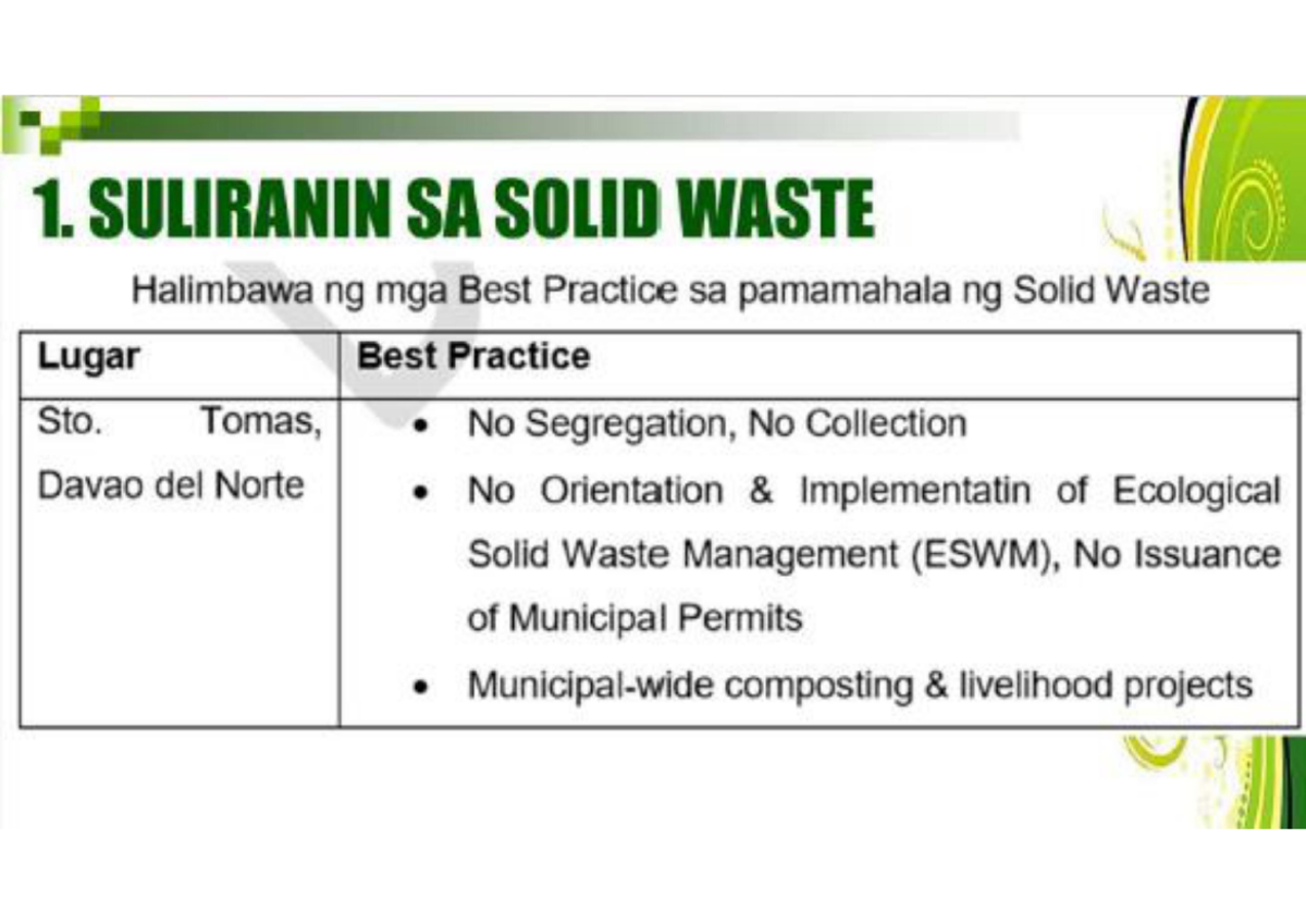 Pag-aaral sa Suliranin sa Solid Waste at mga Best Practices - Studocu
