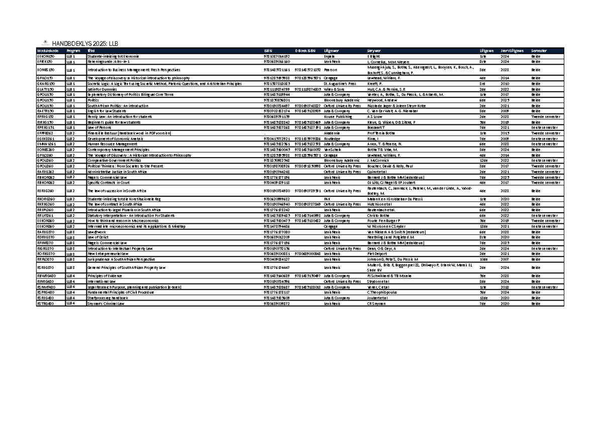 LLB Handboeklys 2025: A Comprehensive Guide to Course Materials - Studocu