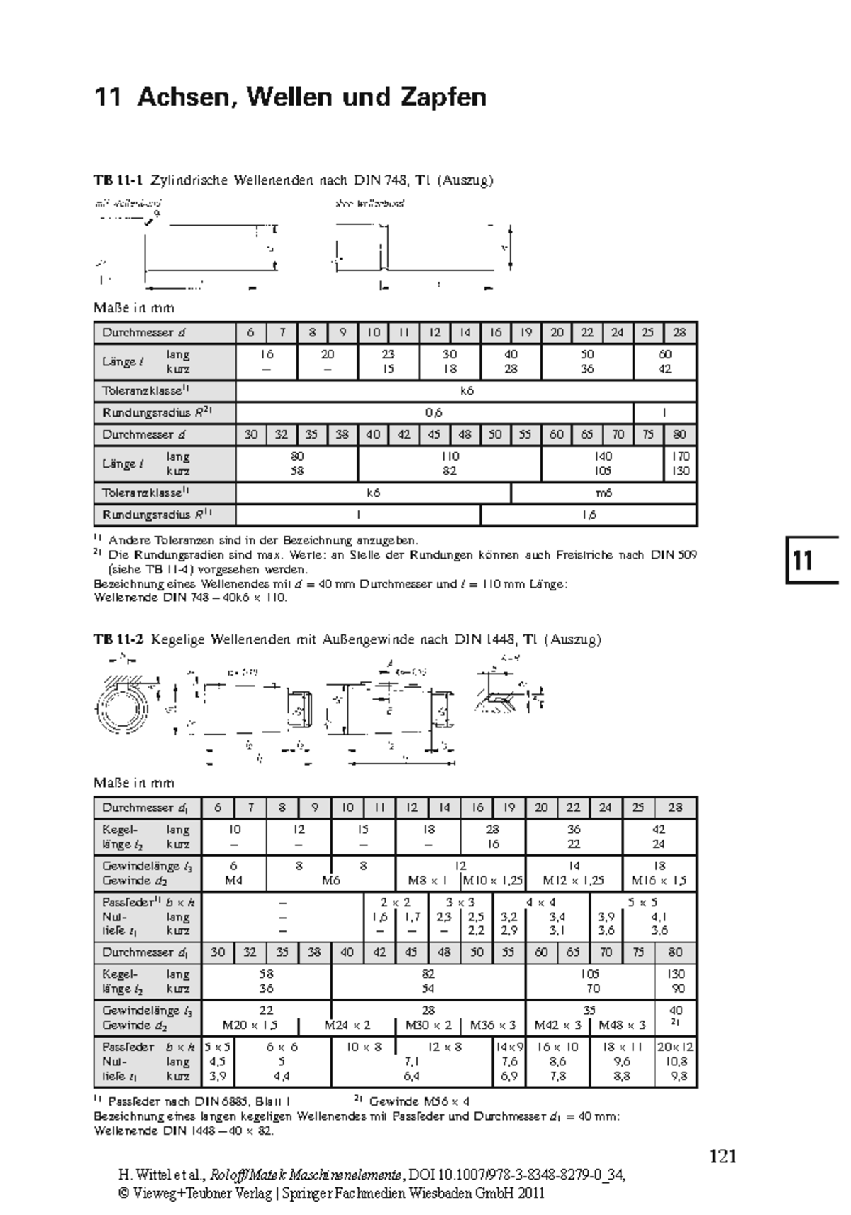 DIN 748-1: Maße und Toleranzen für Zylindrische Wellenenden - Studocu