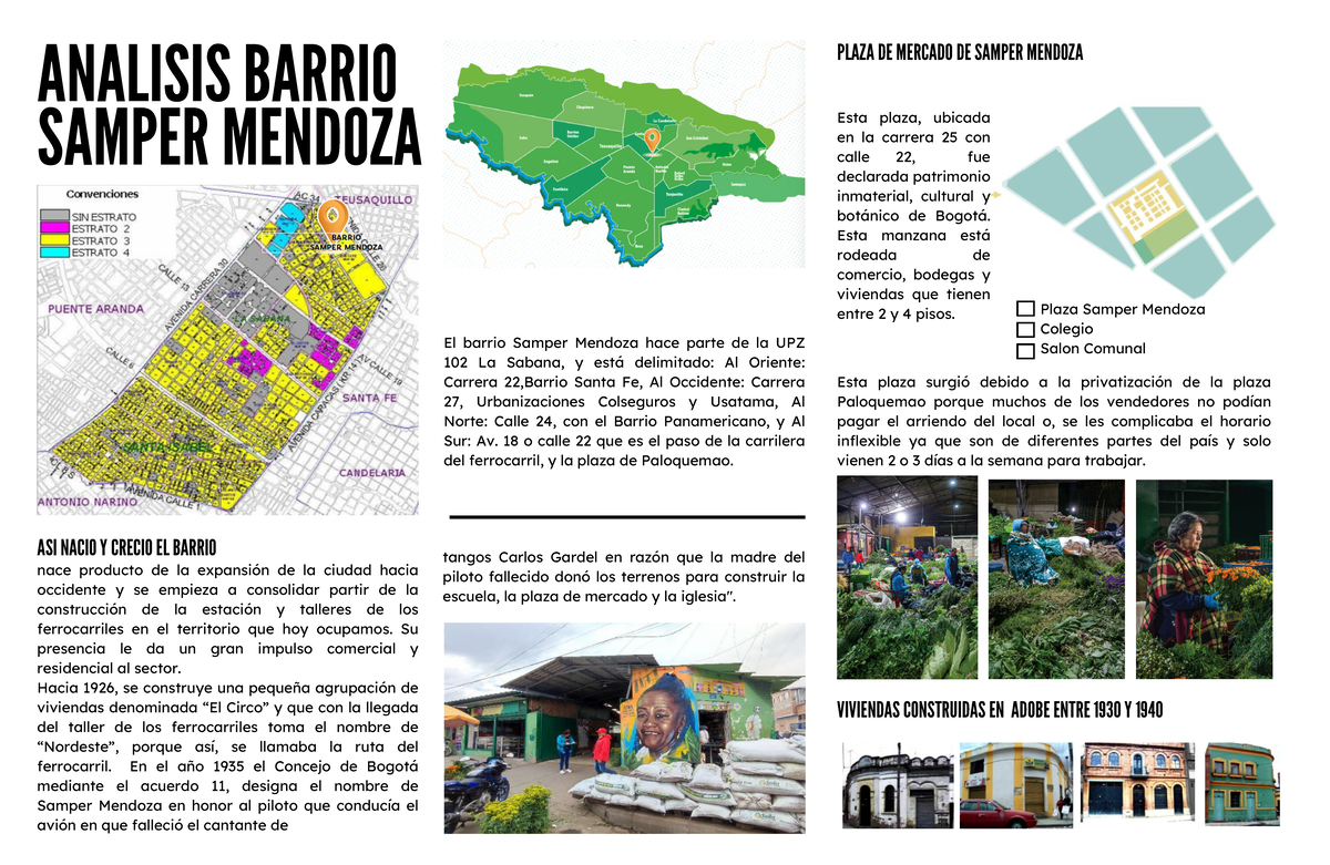 Análisis del Barrio Samper Mendoza: Historia y Dinámicas Comerciales ...