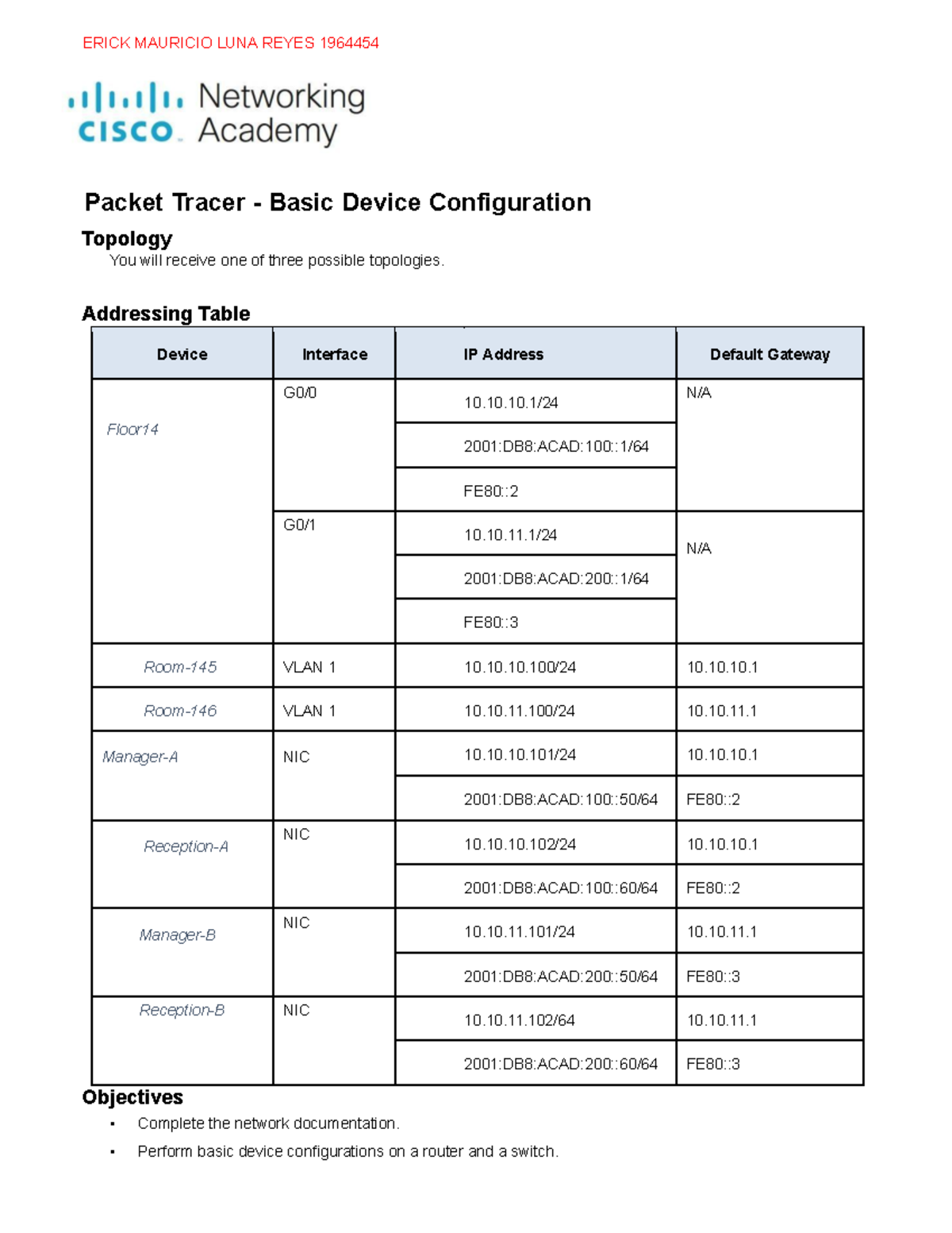 Packet Tracer - Basic Device Configurations (Practicum 10.4.3) - Studocu