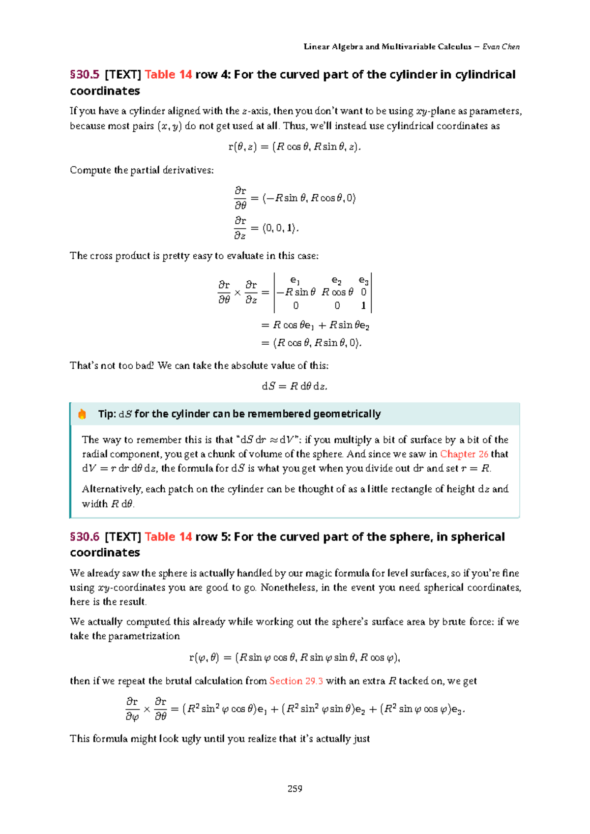 Calculus Notes Summary: Linear Algebra & Multivariable Calculus (Lamv ...