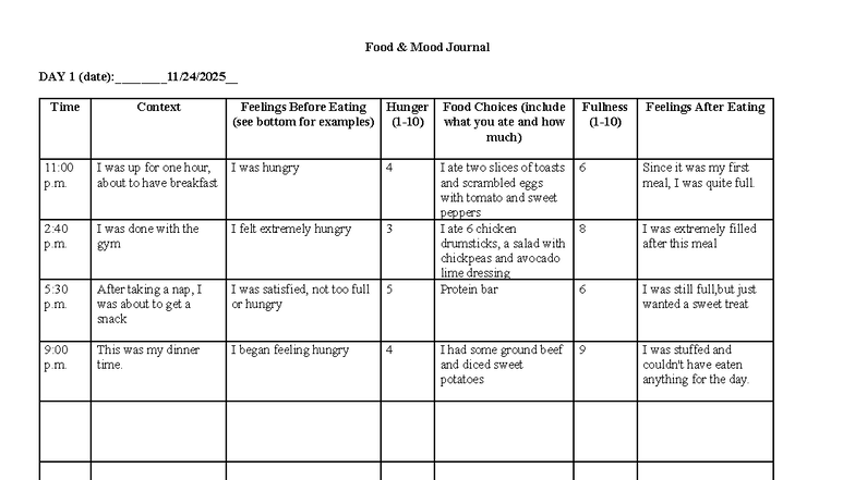 Food and Mood Journal Template: Day 1 Insights - Studocu