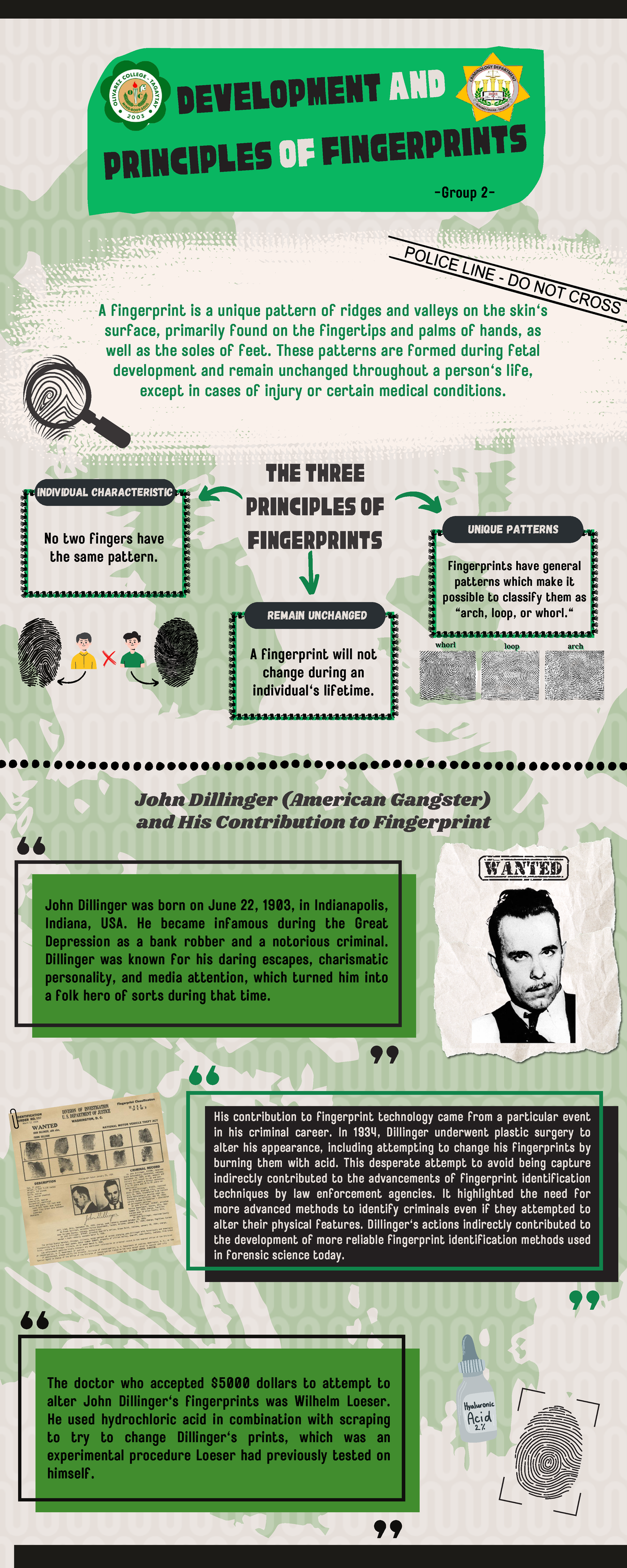 Forensic Template - Infographics - development and principles of ...