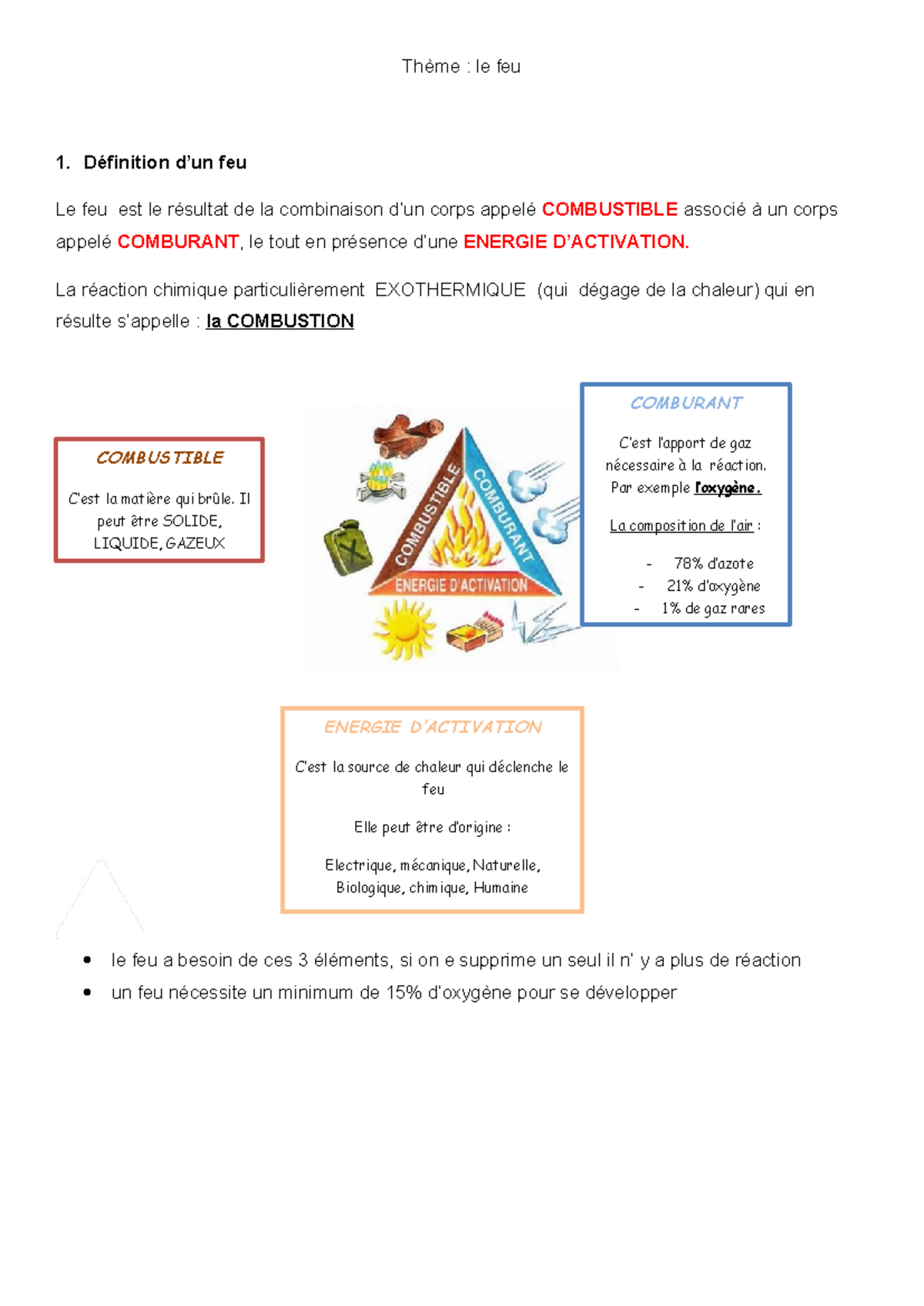 Thème 1 le feu - métiers de la sécurite - Thème : le feu 1. Définition ...