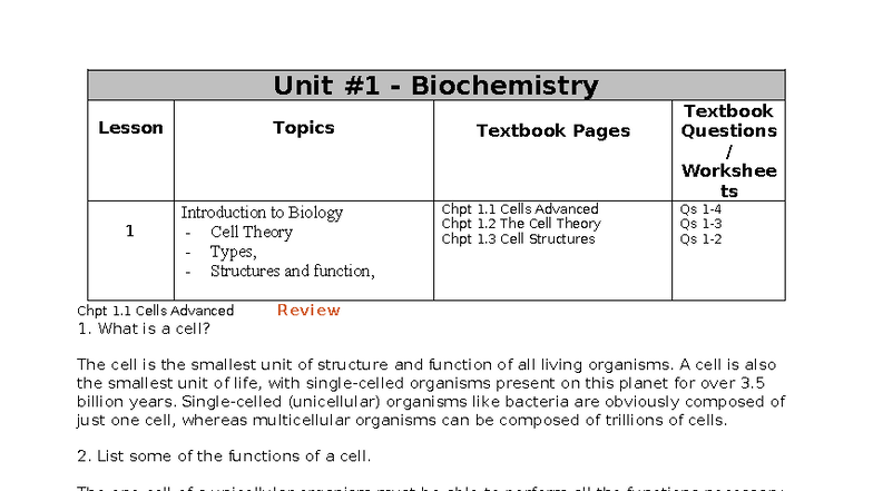 Unit 1 - Biochemistry Lesson 1: Cells, Cell Theory, and Structures ...