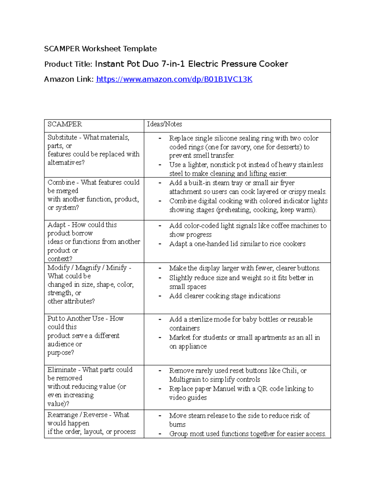 SCAMPER Worksheet: Instant Pot Duo Electric Pressure Cooker Analysis ...