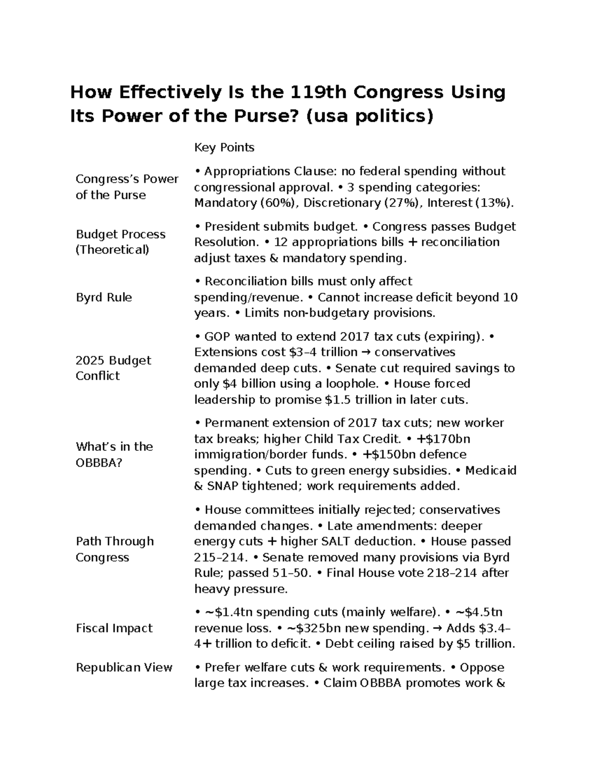Case Study: The 119th Congress and Its Power of the Purse (USA Politics ...