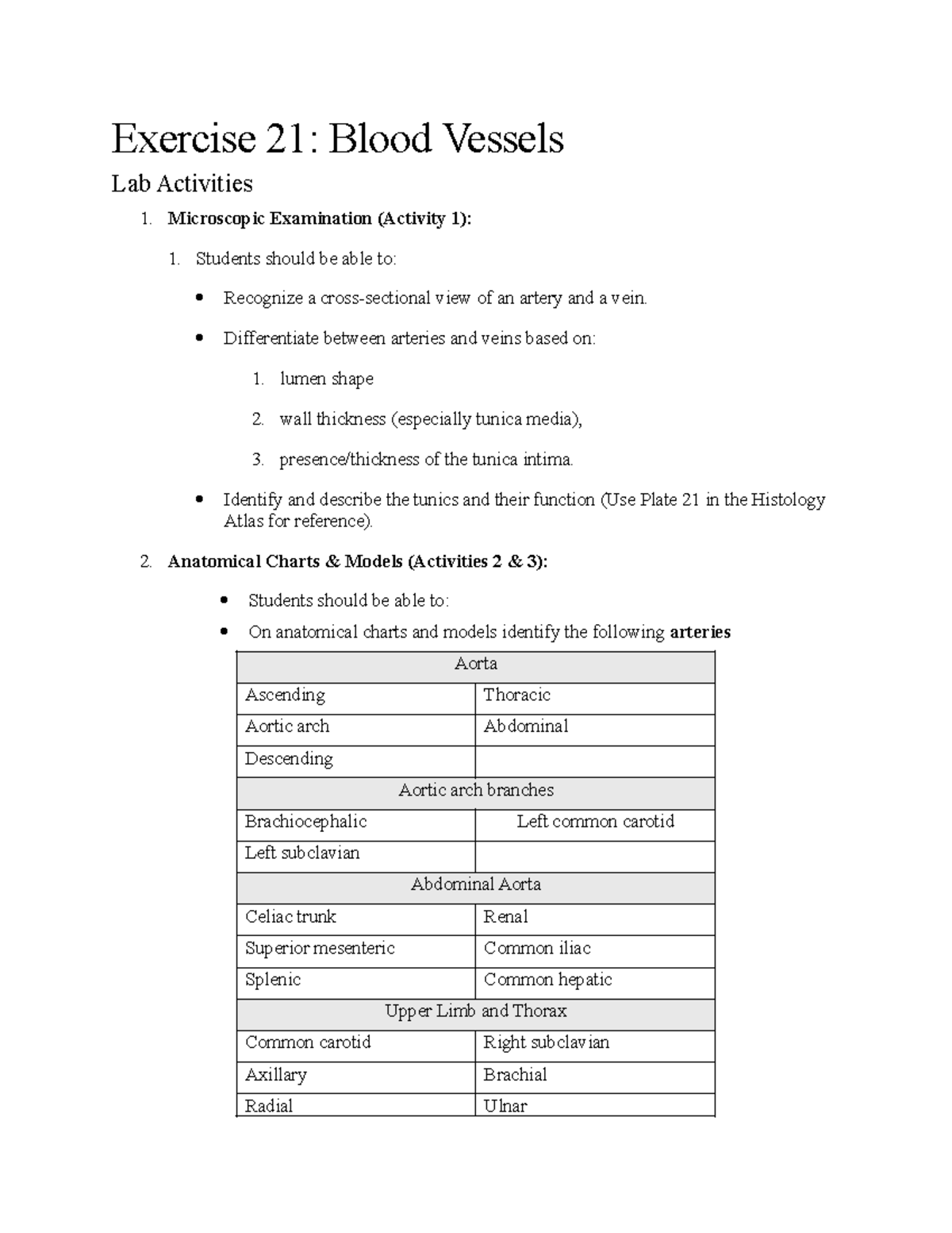 Exercise 21: Blood Vessels Lab Activities & Microscopic Exam - Studocu