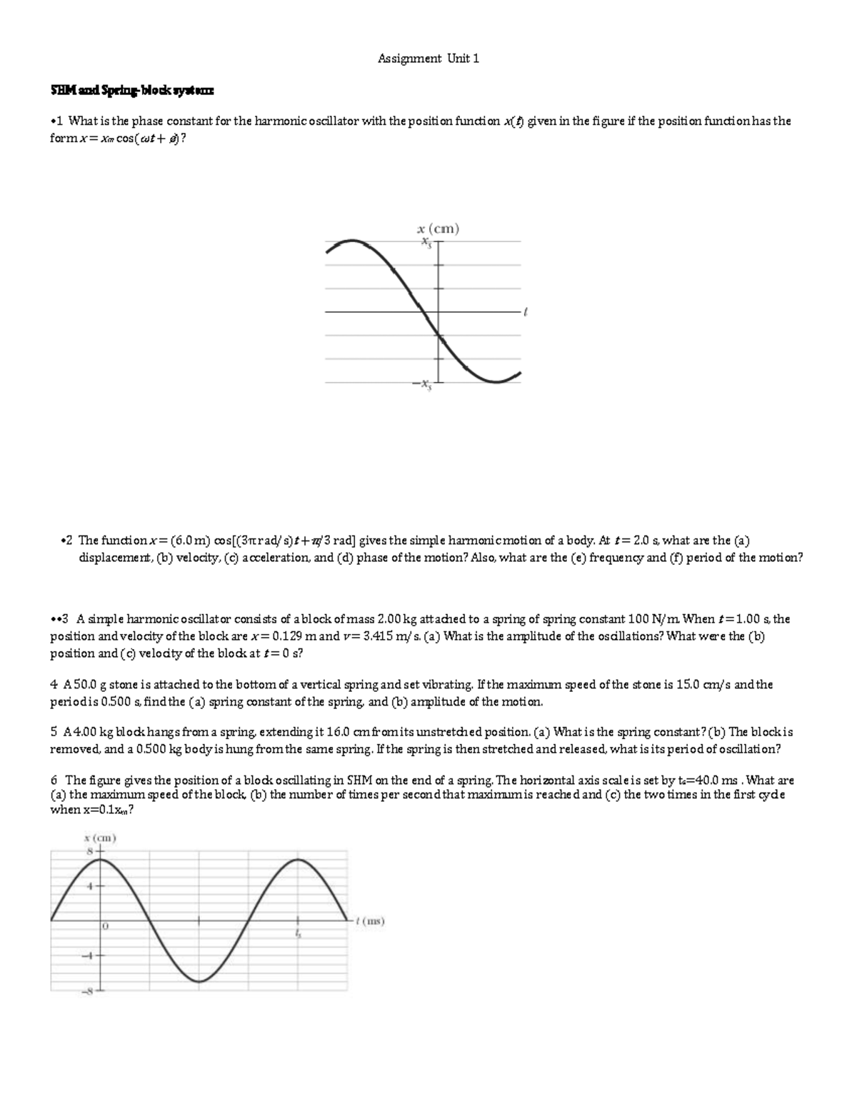 Unit 1 Assignment: Phase Constant & Motion Analysis in SHM - Studocu