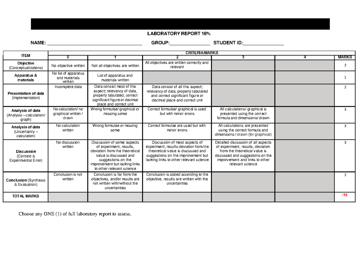 LAB 101: Laboratory Report Assessment Rubric - Studocu