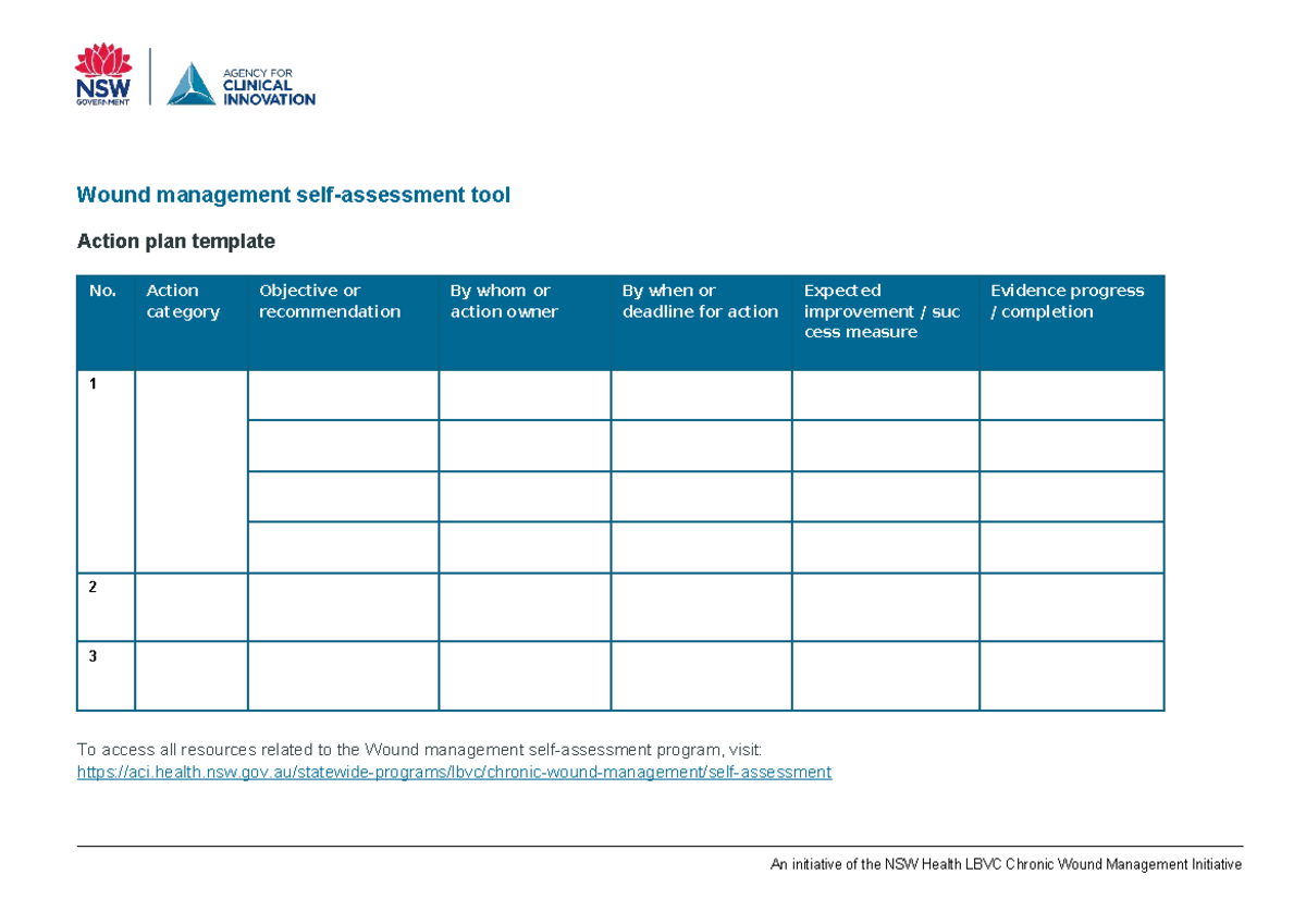 ACI Wound management self assessment Action plan template - Wound management self-assessment ...