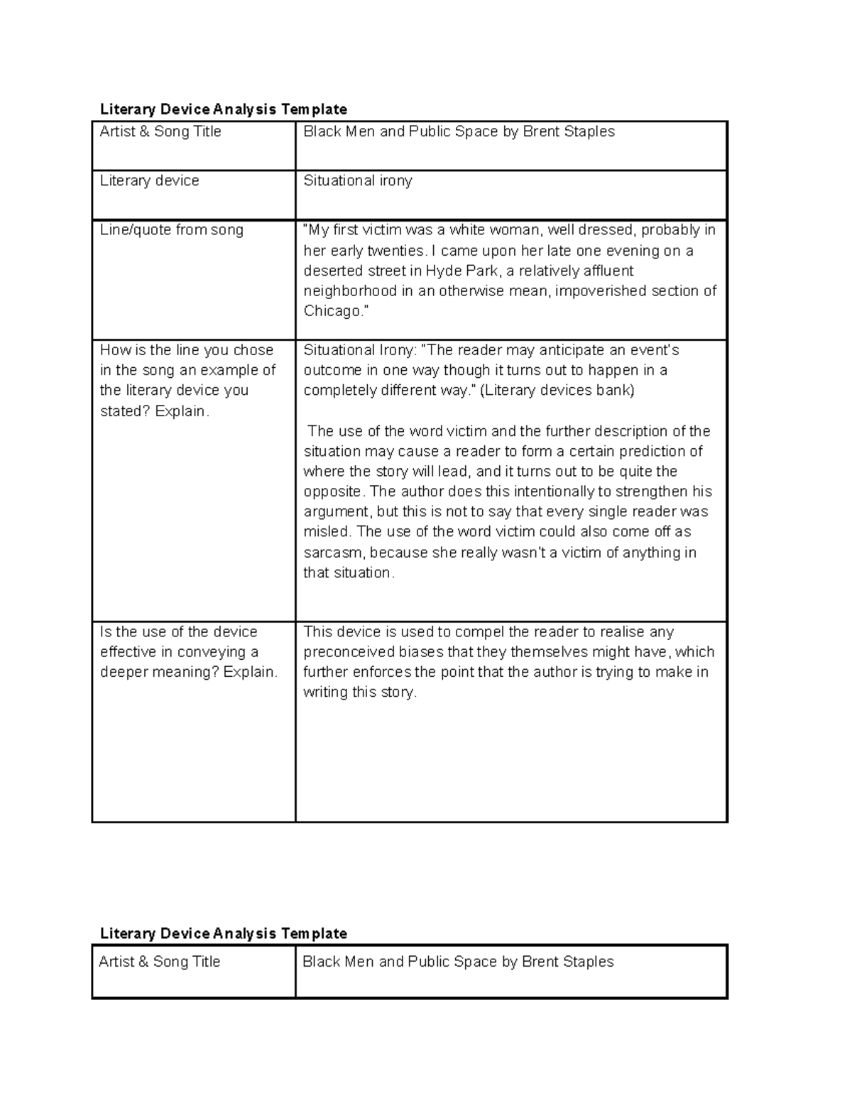 Copy of Literary Device Analysis Template - Literary Device Analysis ...
