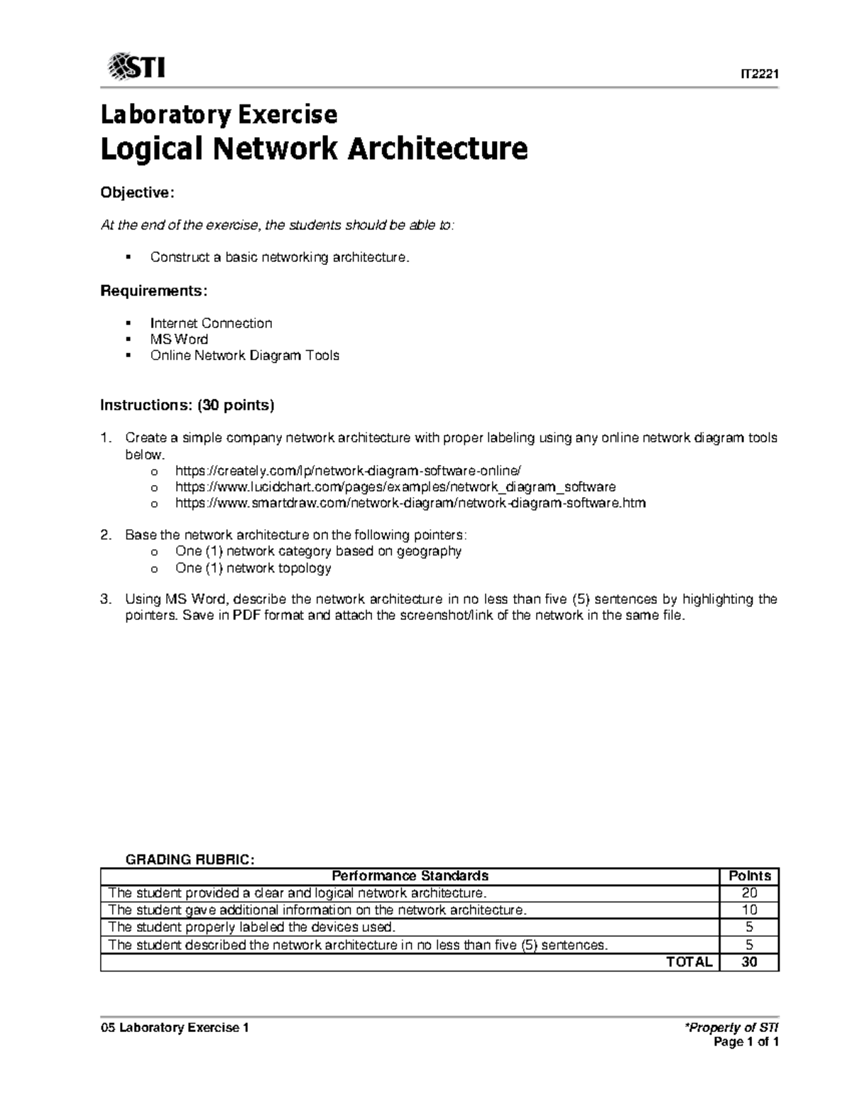 05 Laboratory Exercise 1 - IT Laboratory Exercise Logical Network Architecture Objective: At the ...
