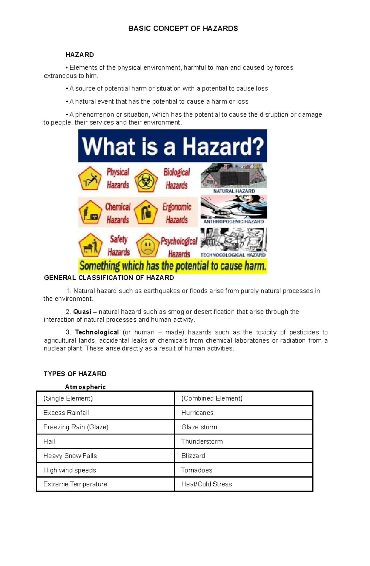 WEEK 2 Hazards - Understanding Elements of Physical Environment Risks ...