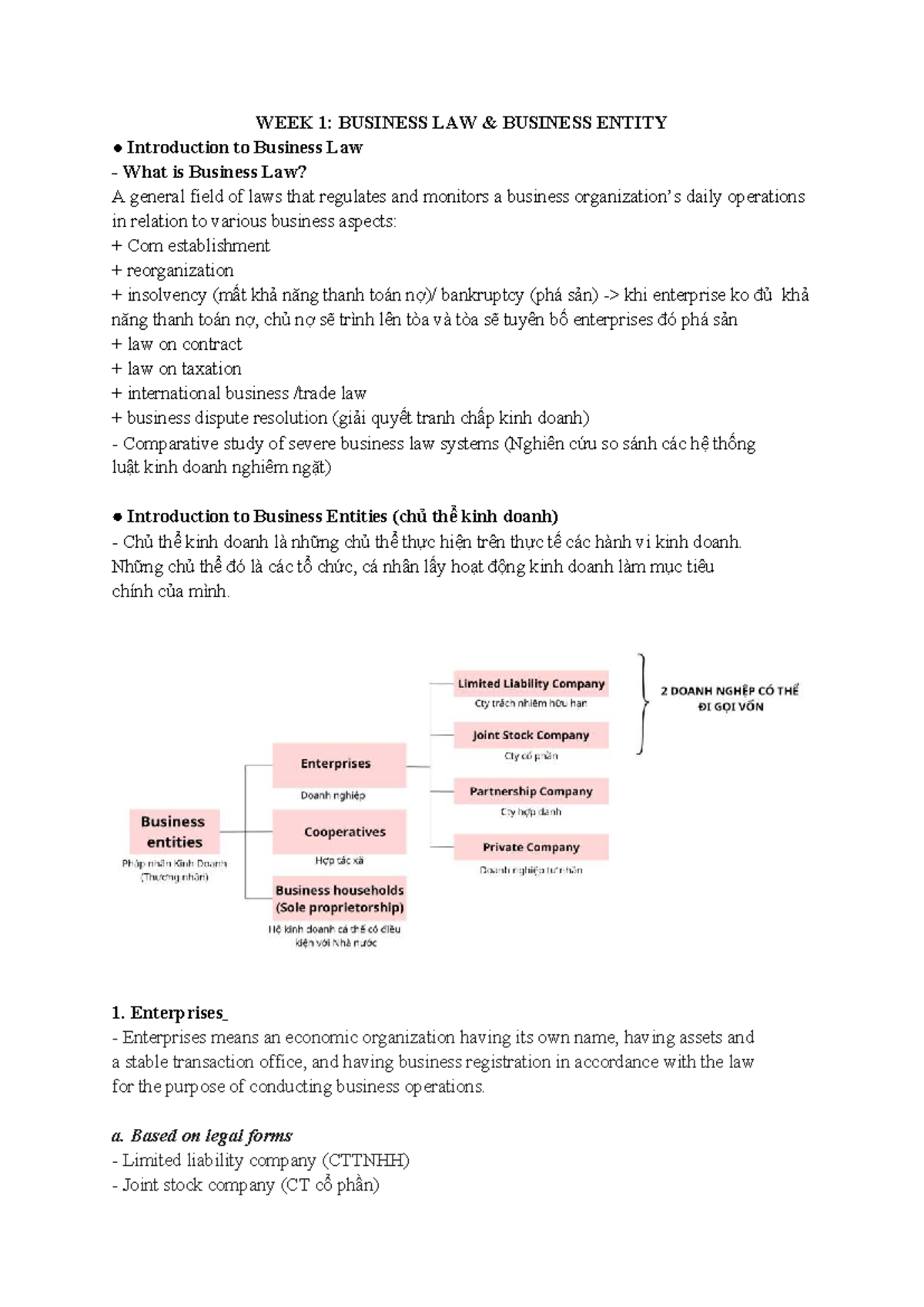 WEEK 1: INTRODUCTION TO BUSINESS LAW & ENTITIES OVERVIEW - Studocu