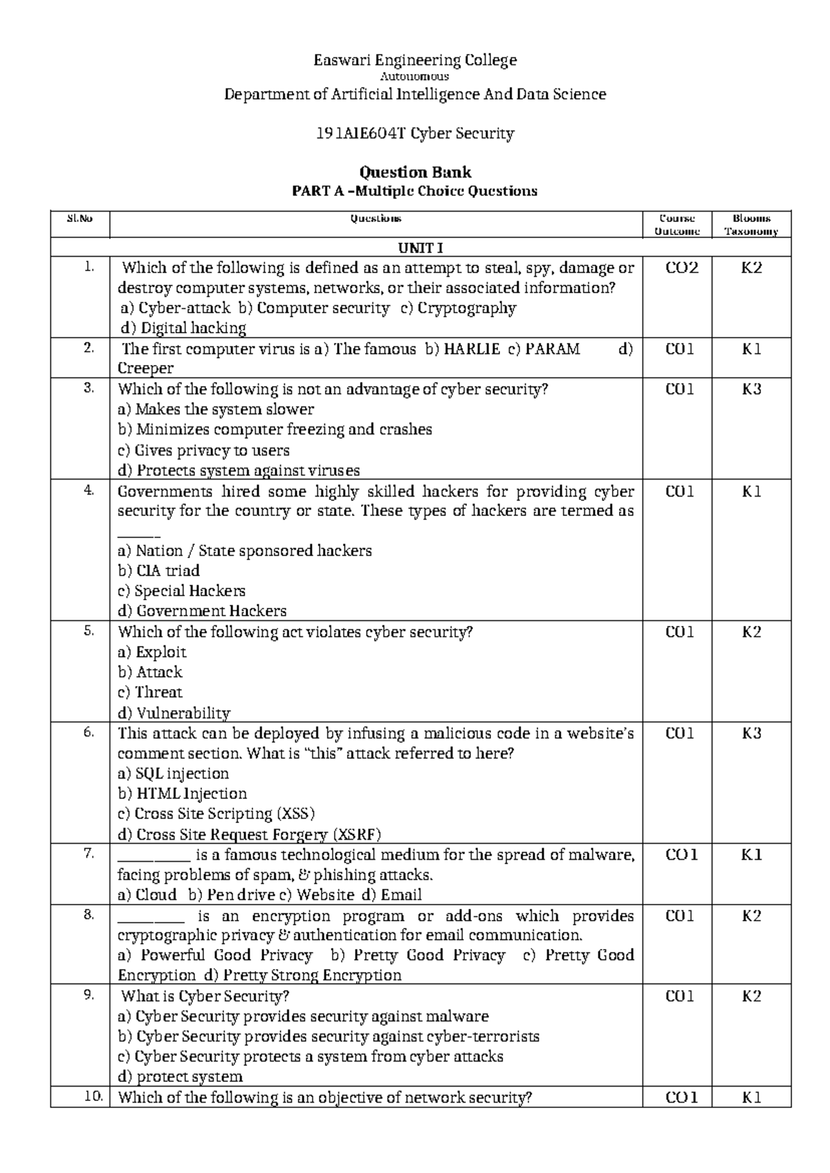 191AIE604T Cyber Security Question Bank with MCQs and Short Answers - Studocu