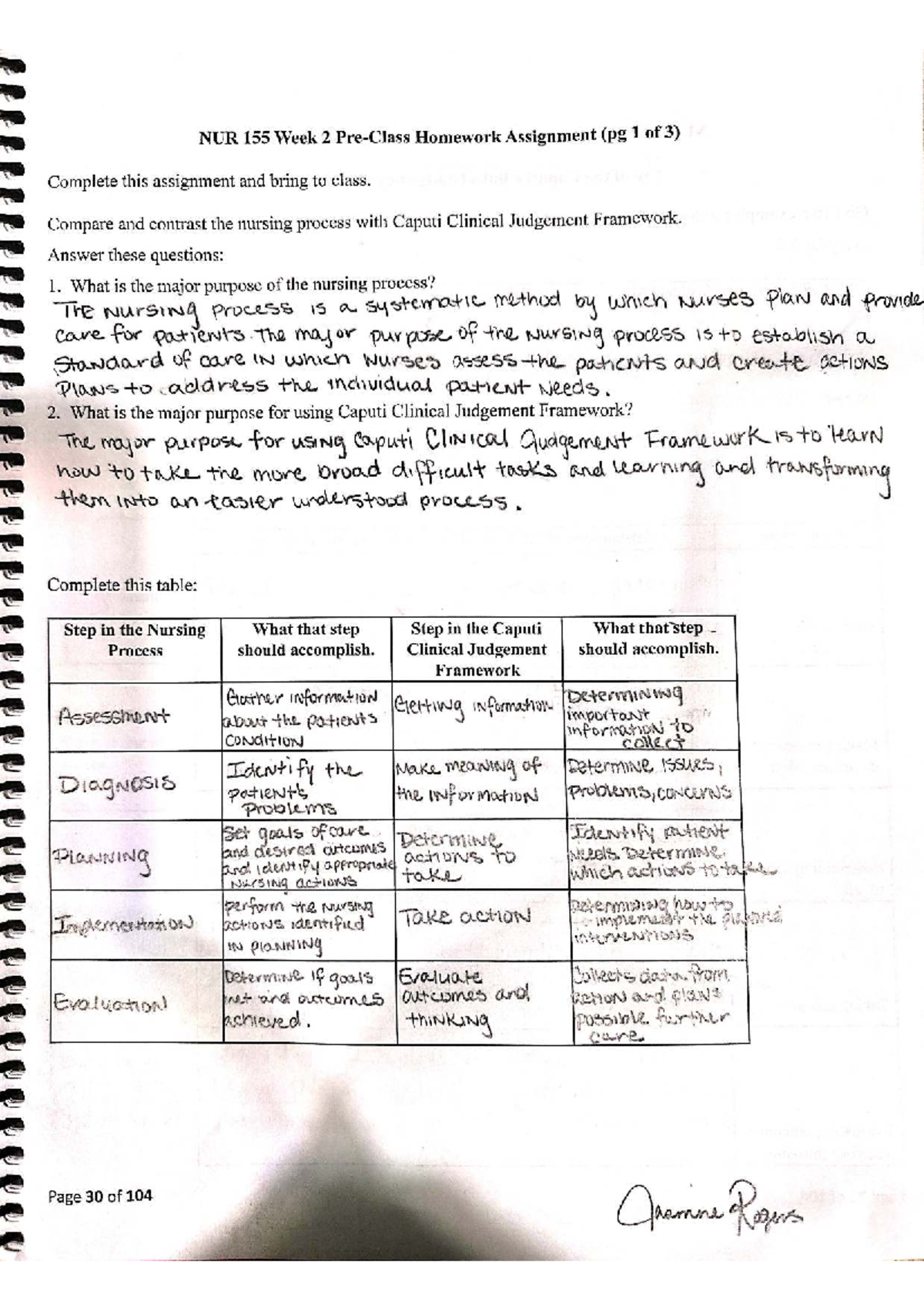 NUR 155 Week 2 PCA - Week 2 PCA - NUR 155 Week 2 Homework Assignment (pg 1 of 3) Complete this ...