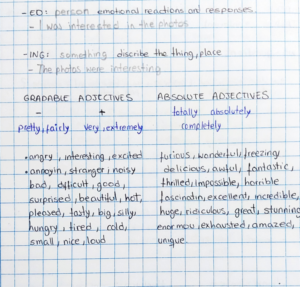 Adjectives - person emotonadreations an responses -ED: person -Na ...