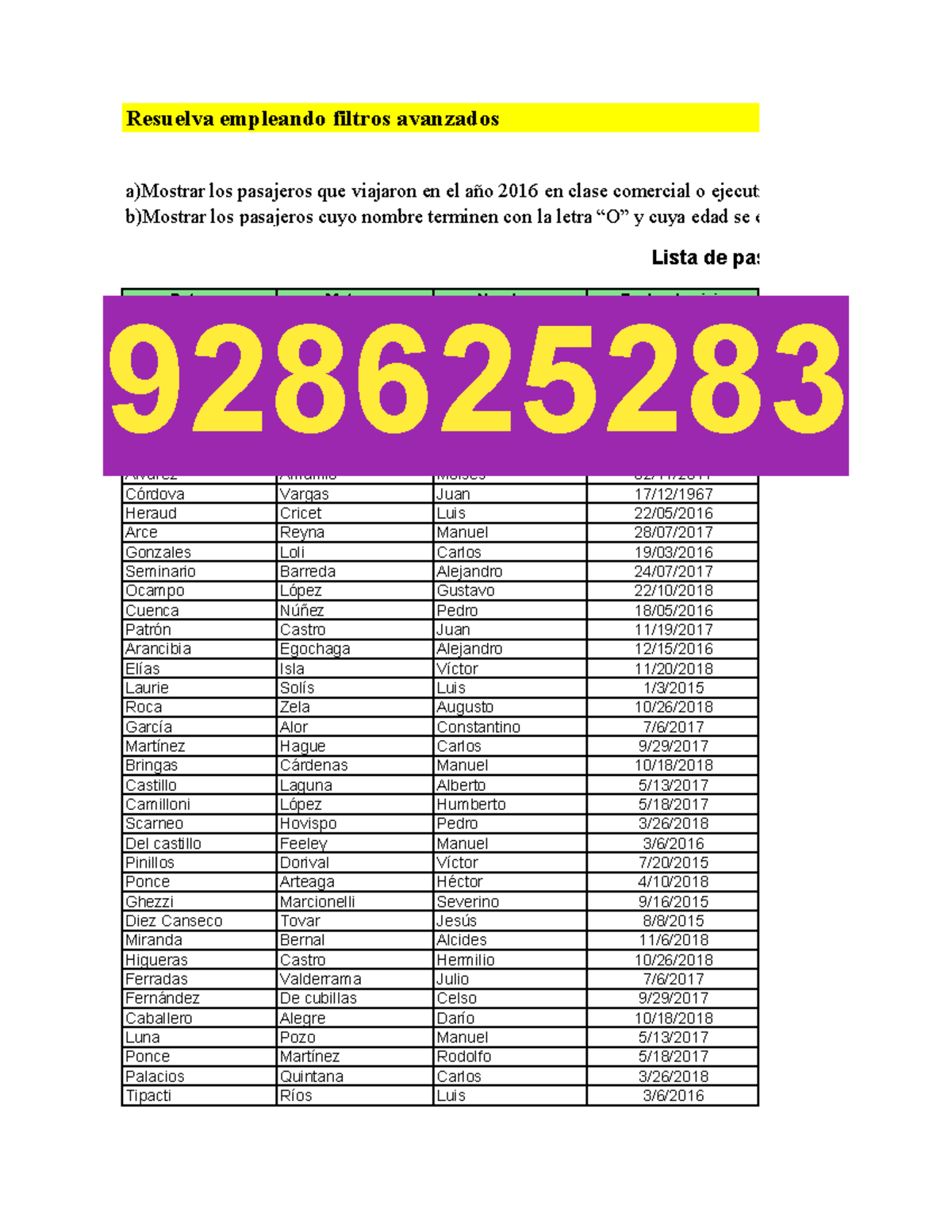 PC2 Herramientas: Tablas Dinámicas y Dashboards Resueltos - Studocu